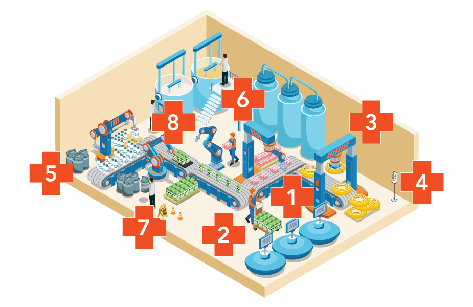 Out of Sight, Still a Risk: 8 Overlooked Safety Risks in Food Processing